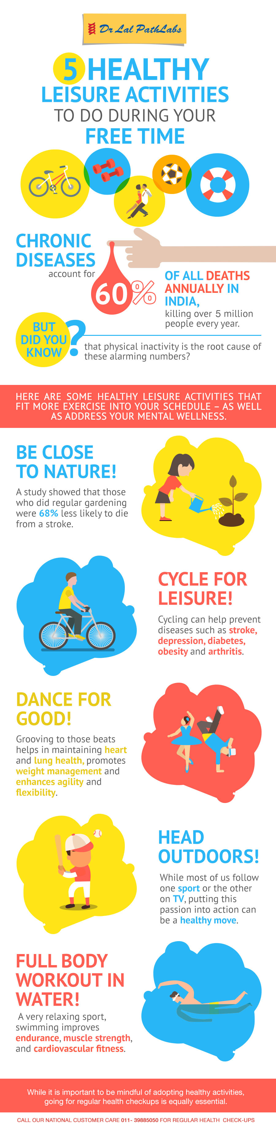 5 Healthy Leisure Activities To Do During Your Free Time Dr Lal 5 Healthy Leisure Activities To Do During Your Free Time Dr Lal