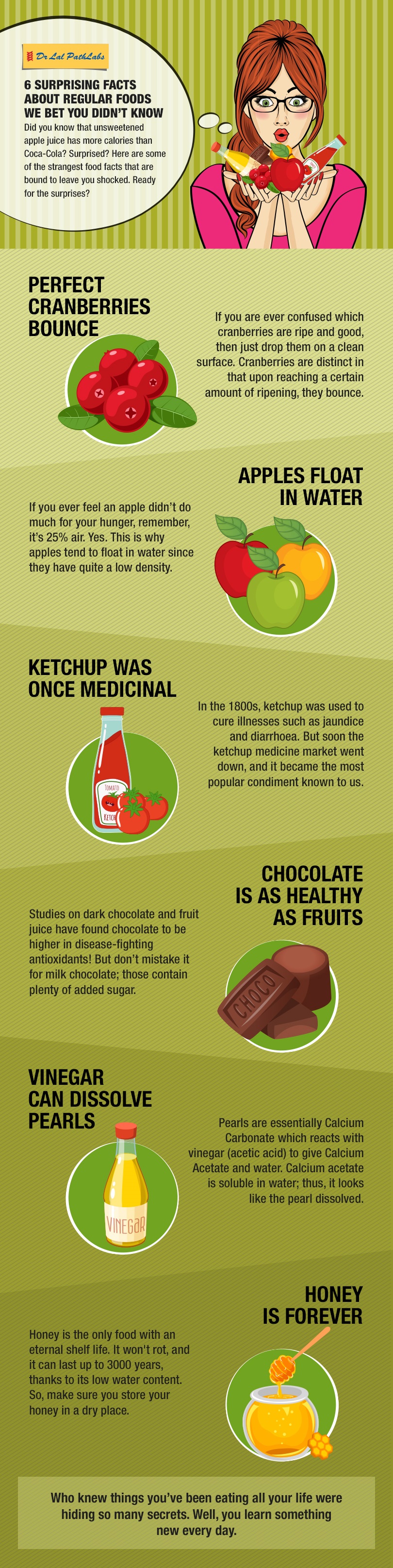 Surprising Facts About Regular Foods You Didn t Know LPL Blog
