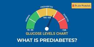 Prediabetes: Manage Your Health with HbA1c and FPG Tests | Dr. Lal PathLabs