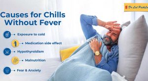 Amyloidosis - Symptoms & Causes | Dr Lal PathLabs