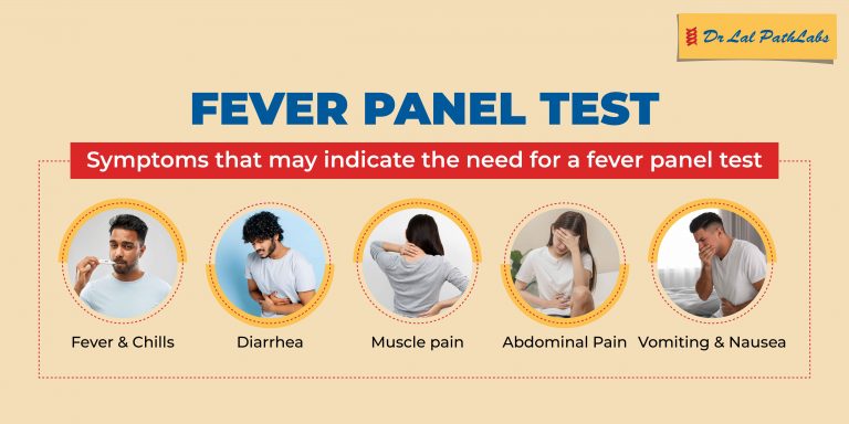 Fever Panel - Its Importance in Monsoon | Dr. Lal PathLabs