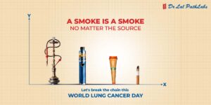 Lung Cancer: Signs, Symptoms, Diagnosis & Treatment - Dr Lal PathLabs Blog